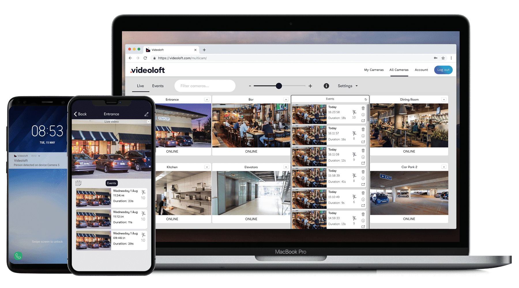 Videoloft ramps up activities across the US with versatile cloud video surveillance VSaaS solution